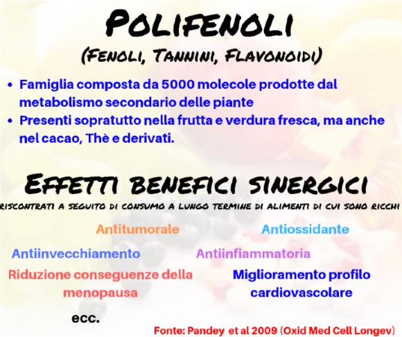 polifenoli